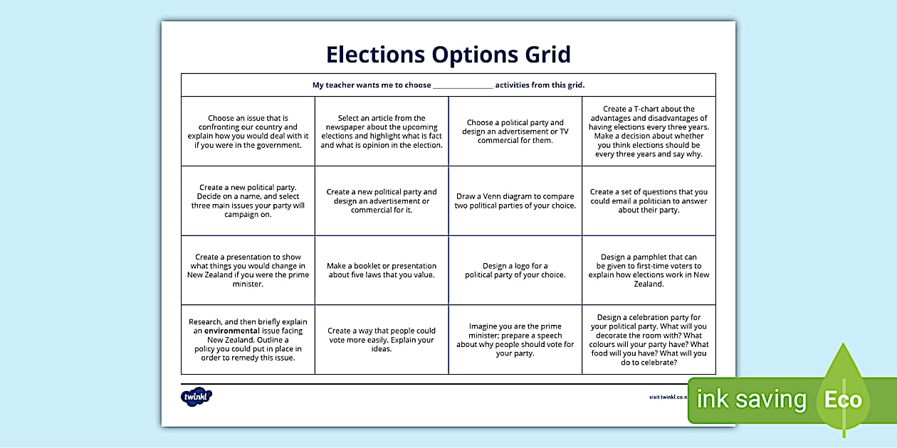 New Zealand Elections Options Grid Activity (teacher made)