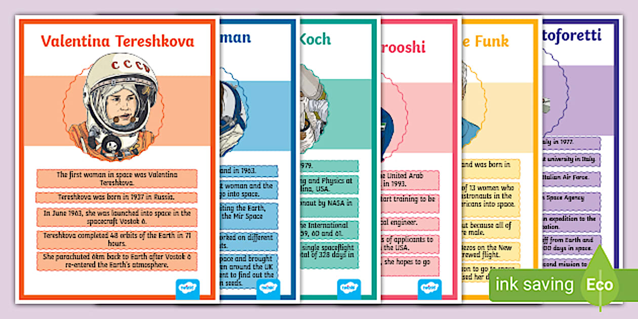 Women in Space Posters | CfE First Level Resources | Twinkl