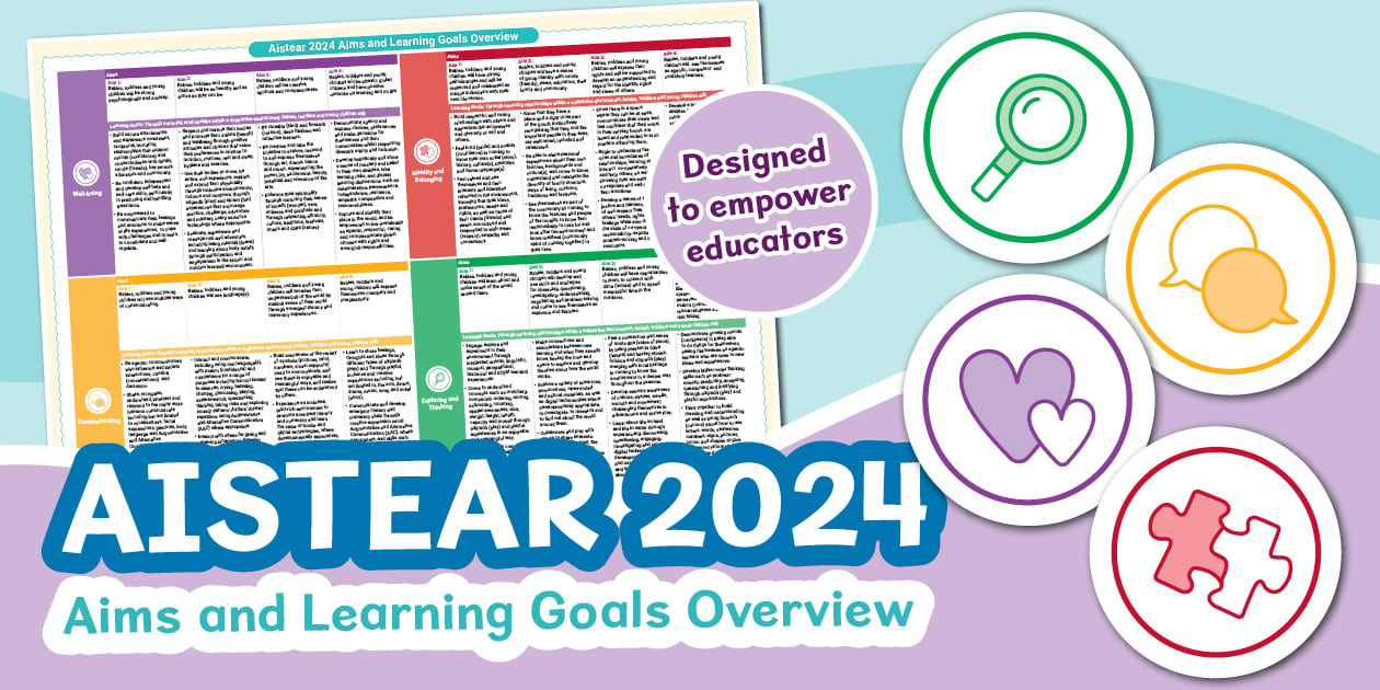 Aistear 2024 Aims and Learning Goals Overview