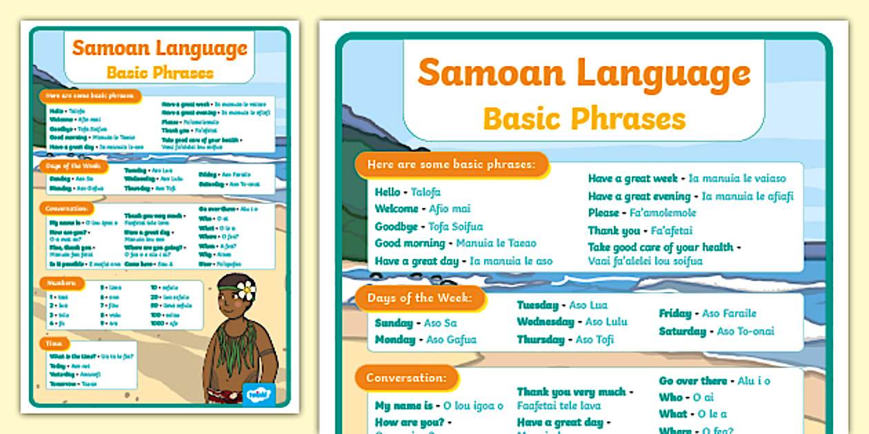 Samoan Language Basic Phrases Large Display Poster - Twinkl