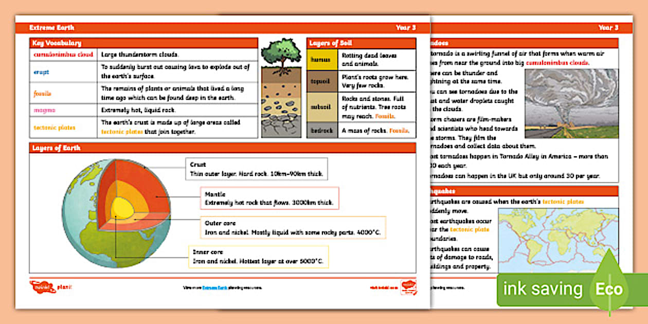 Editable Geography Knowledge Organiser: Extreme Earth Y3