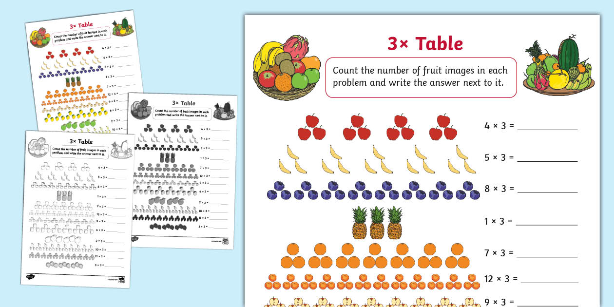 👉 Fruit Themed 3× Table Worksheet (teacher made)