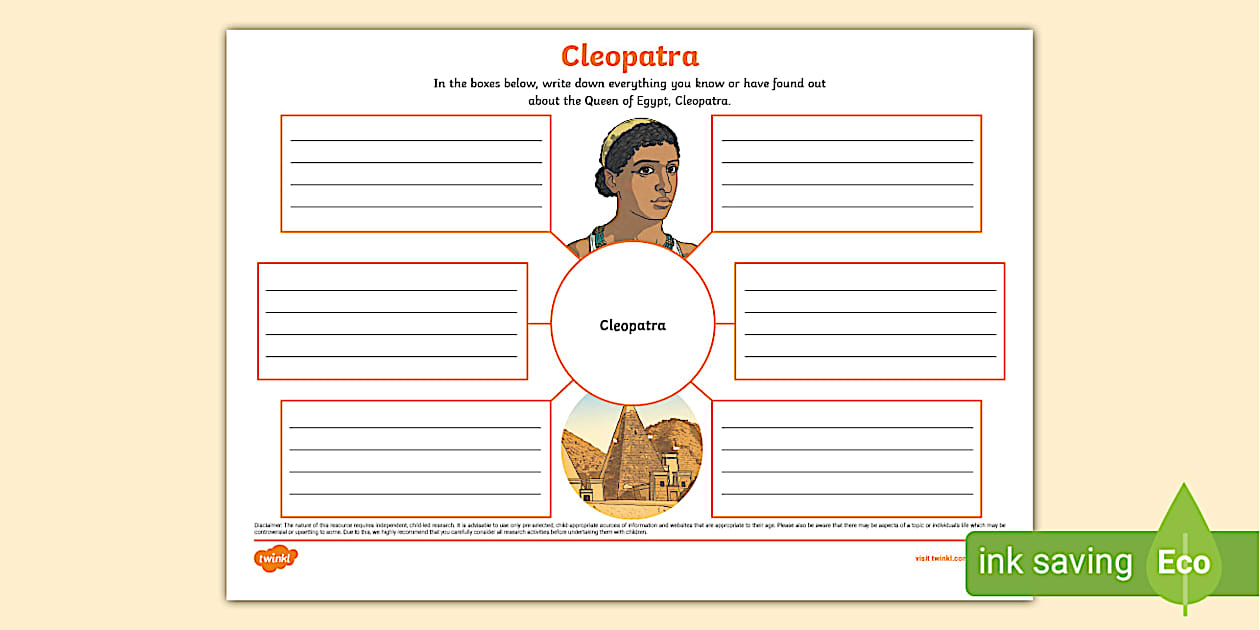 Cleopatra Mind Map (teacher made) - Twinkl