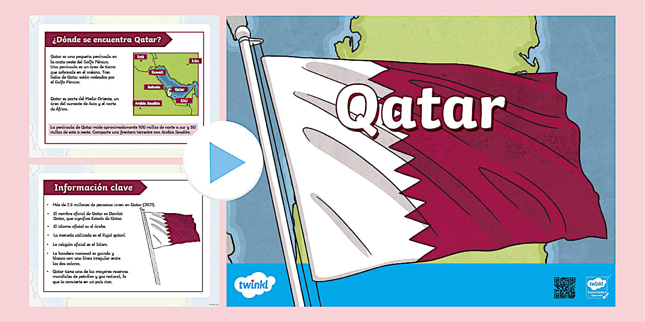 PowerPoint: Qatar (teacher made) - Twinkl