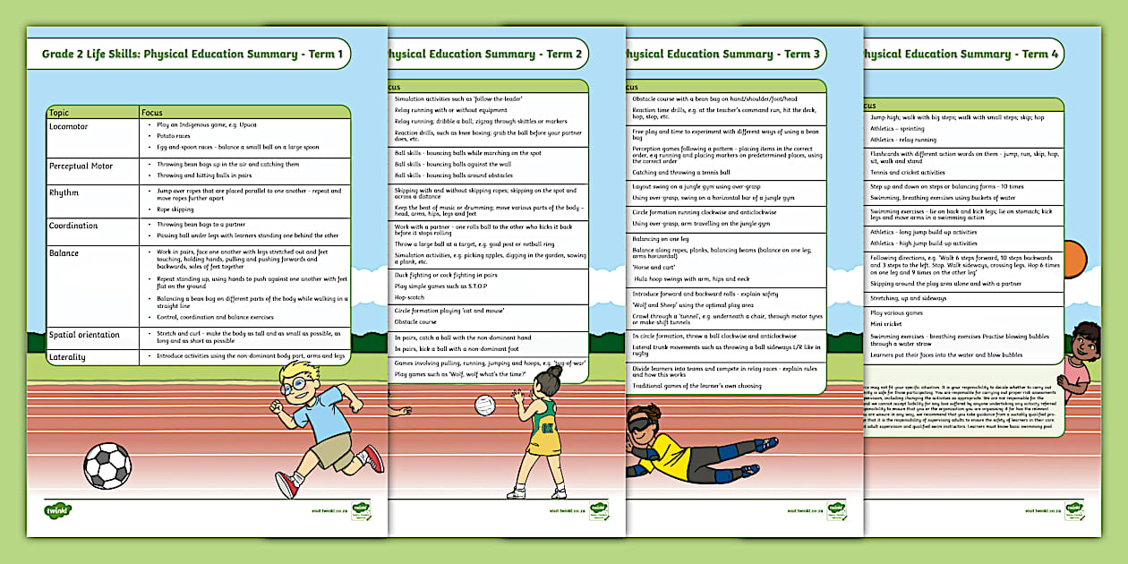 Grade 2 LS: Physical Education Summaries