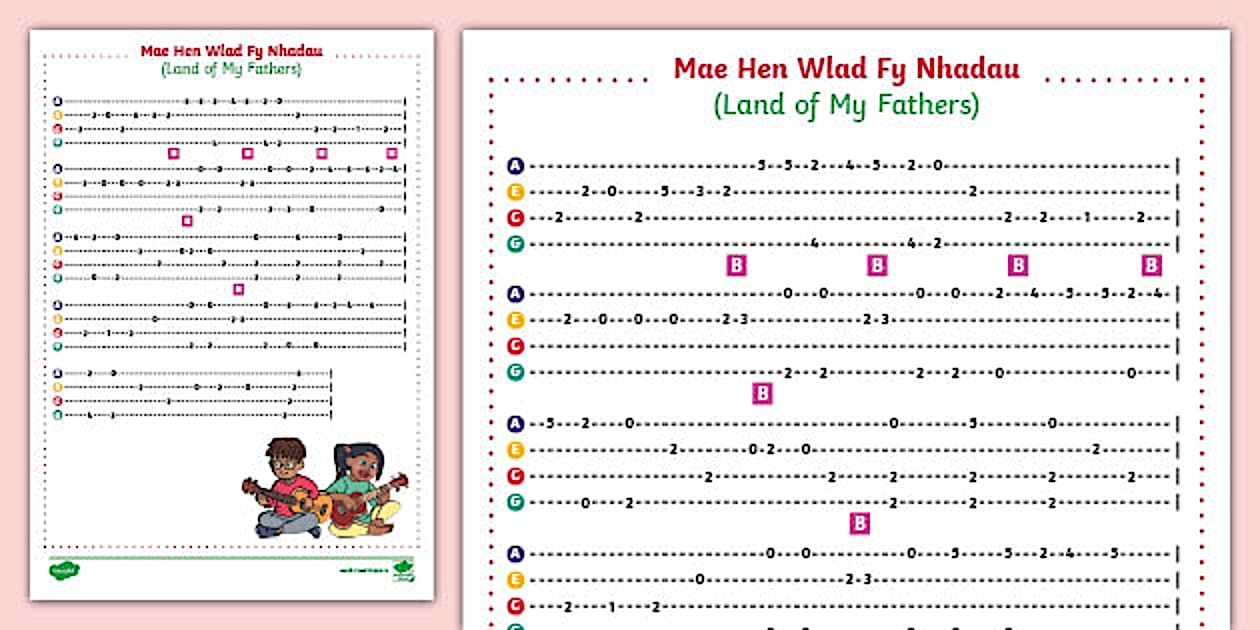 Welsh National Anthem Ukulele Tab Music Sheet (teacher made)