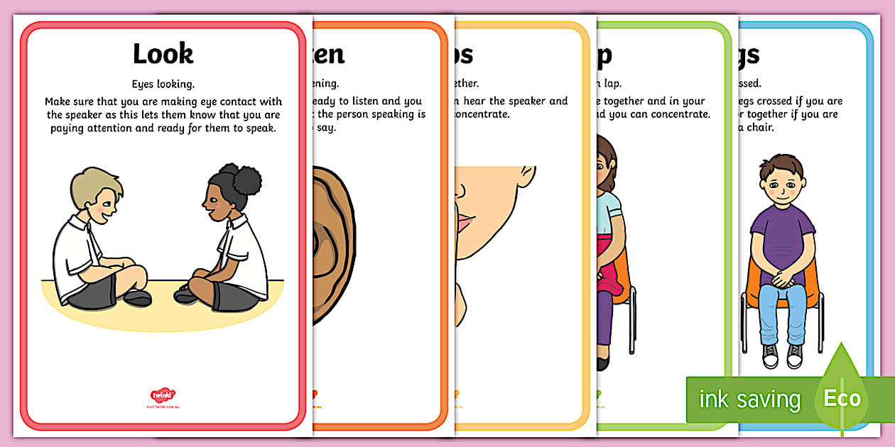 QLD 3-6 The Five Ls of Listening Display Posters - Twinkl