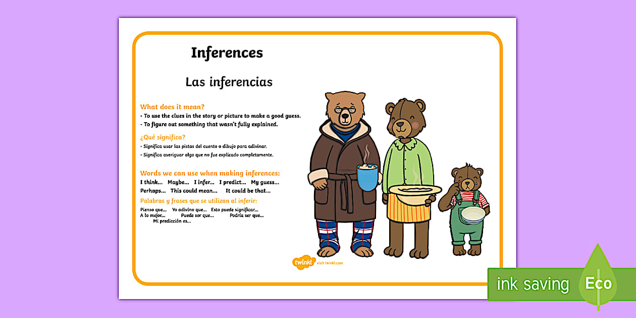 Inference Visual Support Display Poster English/Spanish - Inference Visual