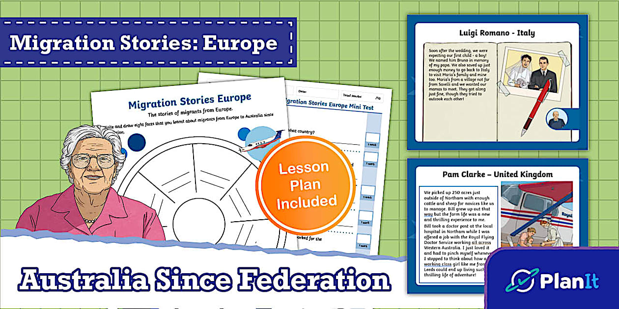 Year 6 HASS History Australia Federation 3 Migration Europe