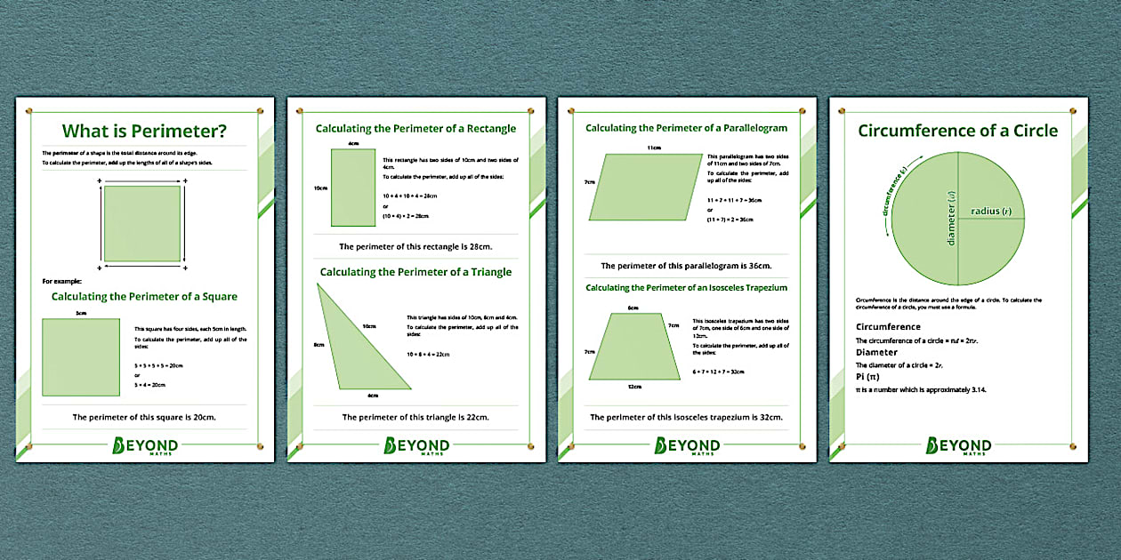 "What is Perimeter?" - Calculating Perimeter Display Posters