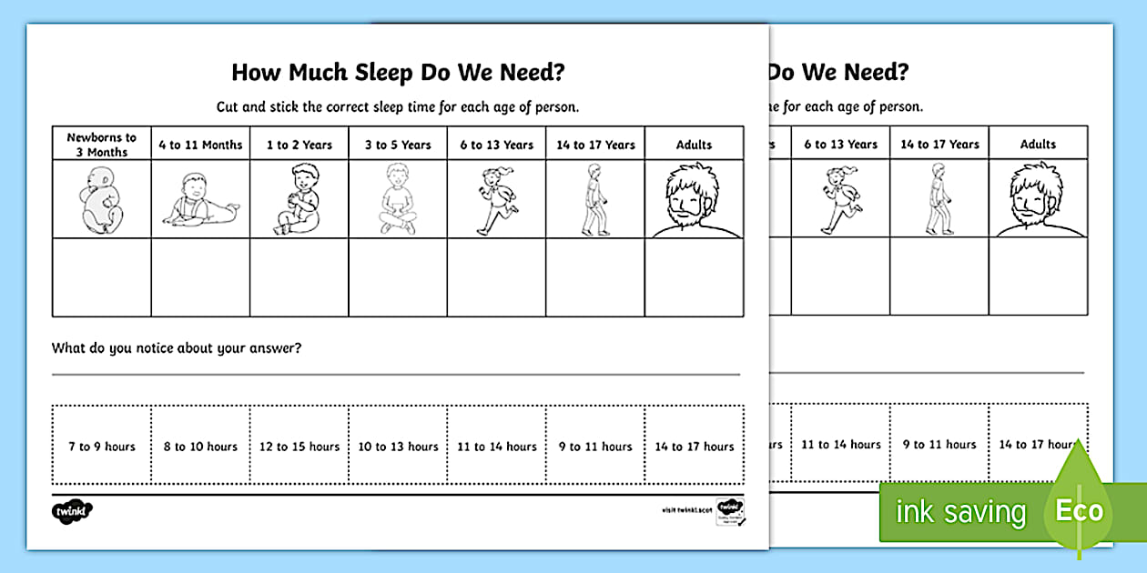 How Much Sleep Do We Need? Cut And Stick Activity - Twinkl