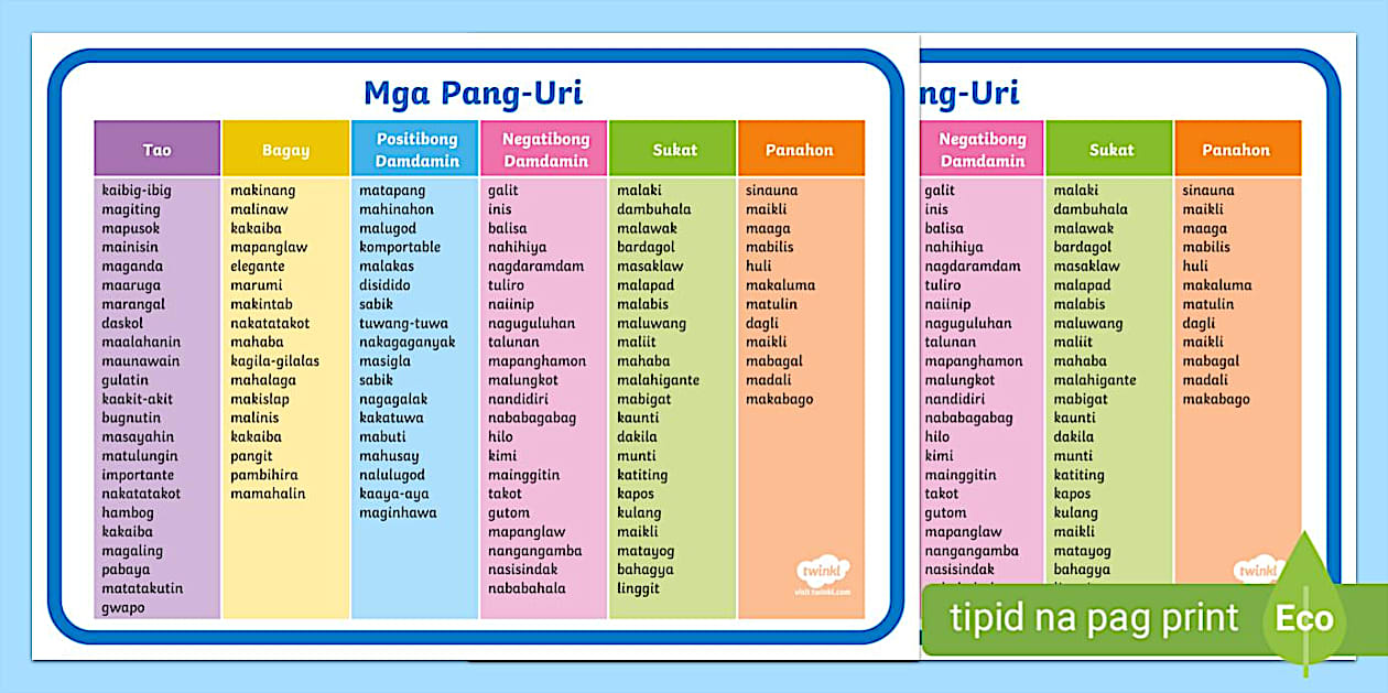 Pang-Uring Panlarawan | Grade 4 | Twinkl (teacher made)