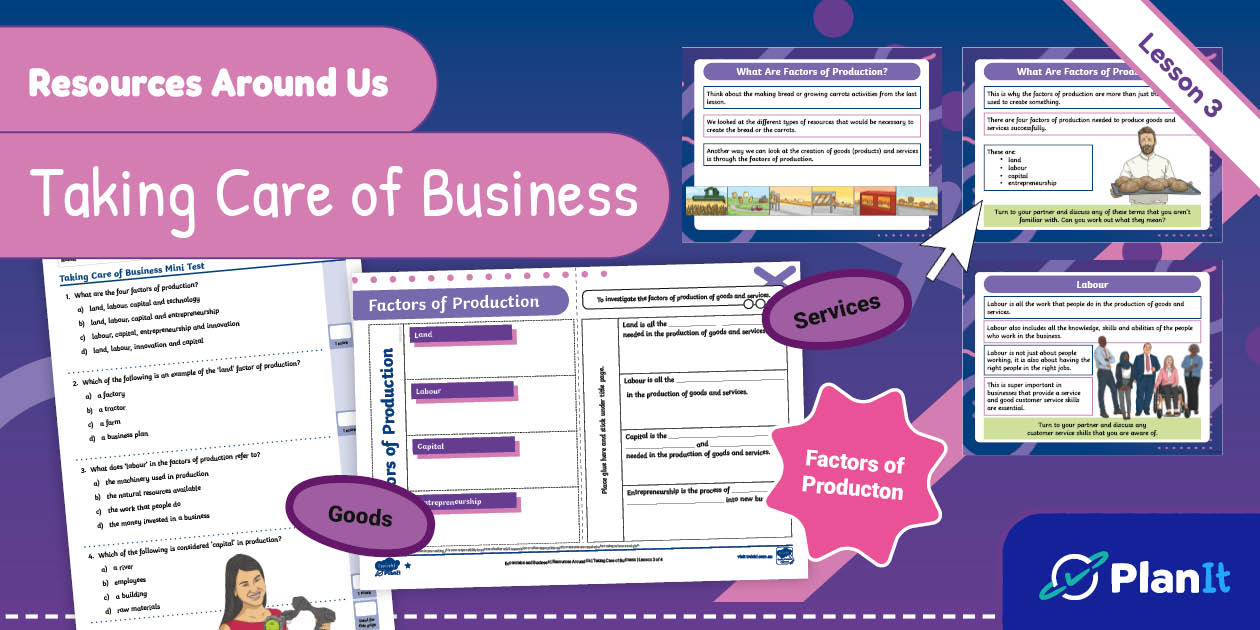 Yr 5 Economics and Business L3 Taking Care of Business