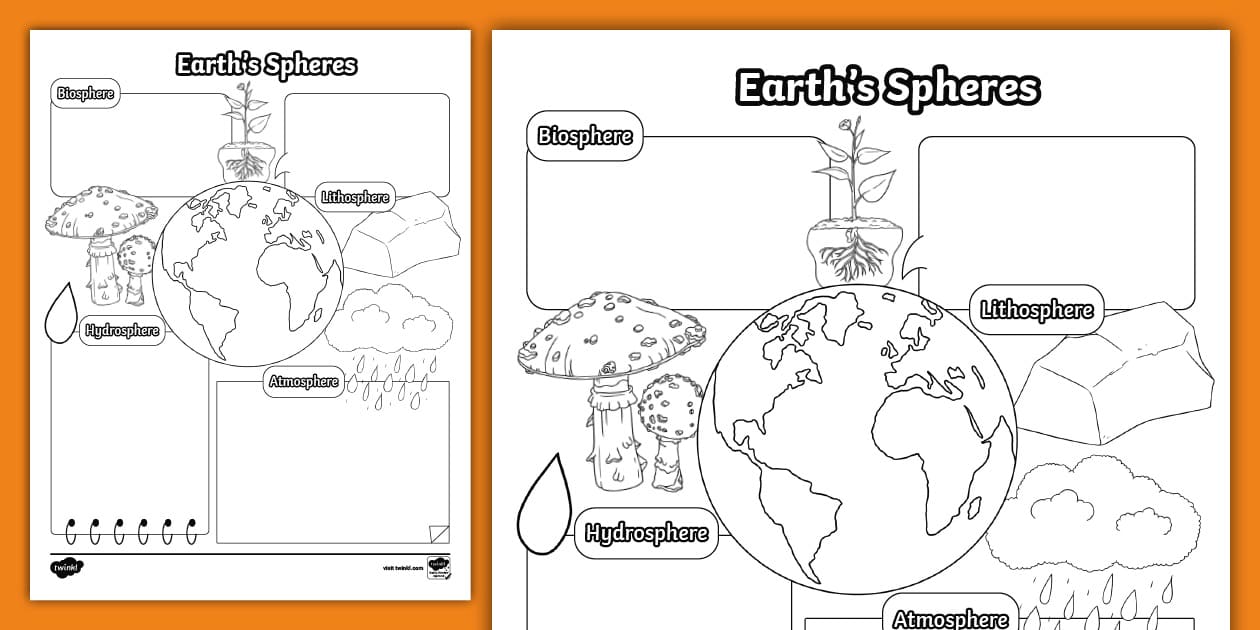 Earth's Sphere Doodle Notes Organizer | Twinkl USA - Twinkl