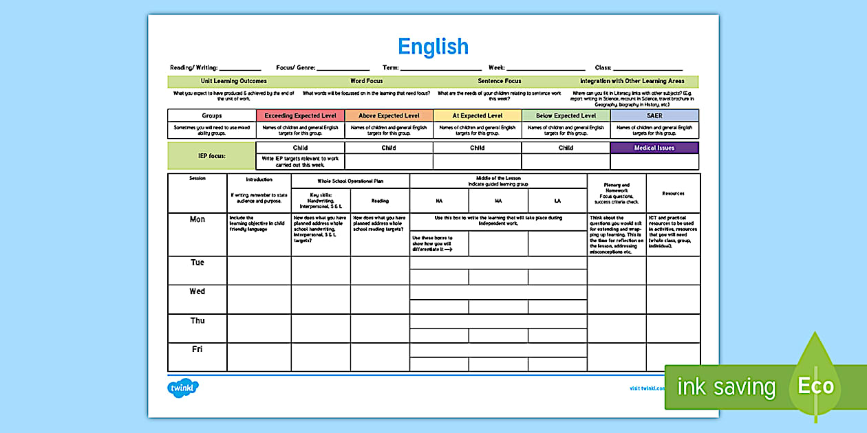 Editable English Template Plan (teacher made) - Twinkl