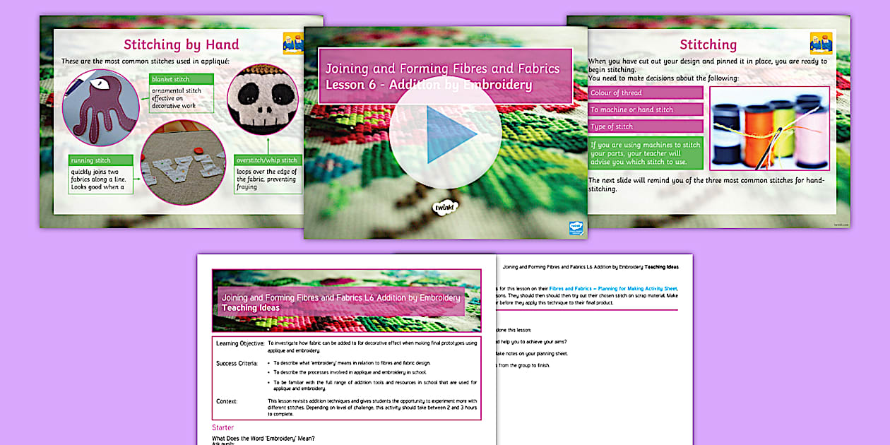 Manufacturing Processes - Joining and Forming Fibres and Fabrics: L6 ...