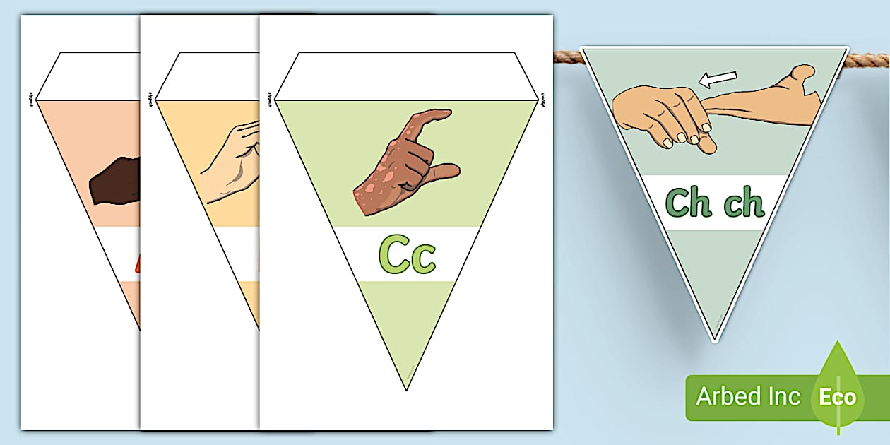 Baneri Bach yr Wyddor Iaith Arwyddion Prydain – Twinkl Cymru