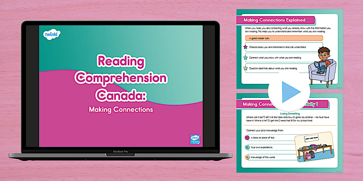 Reading Comprehension Canada: Making Connections PowerPoint