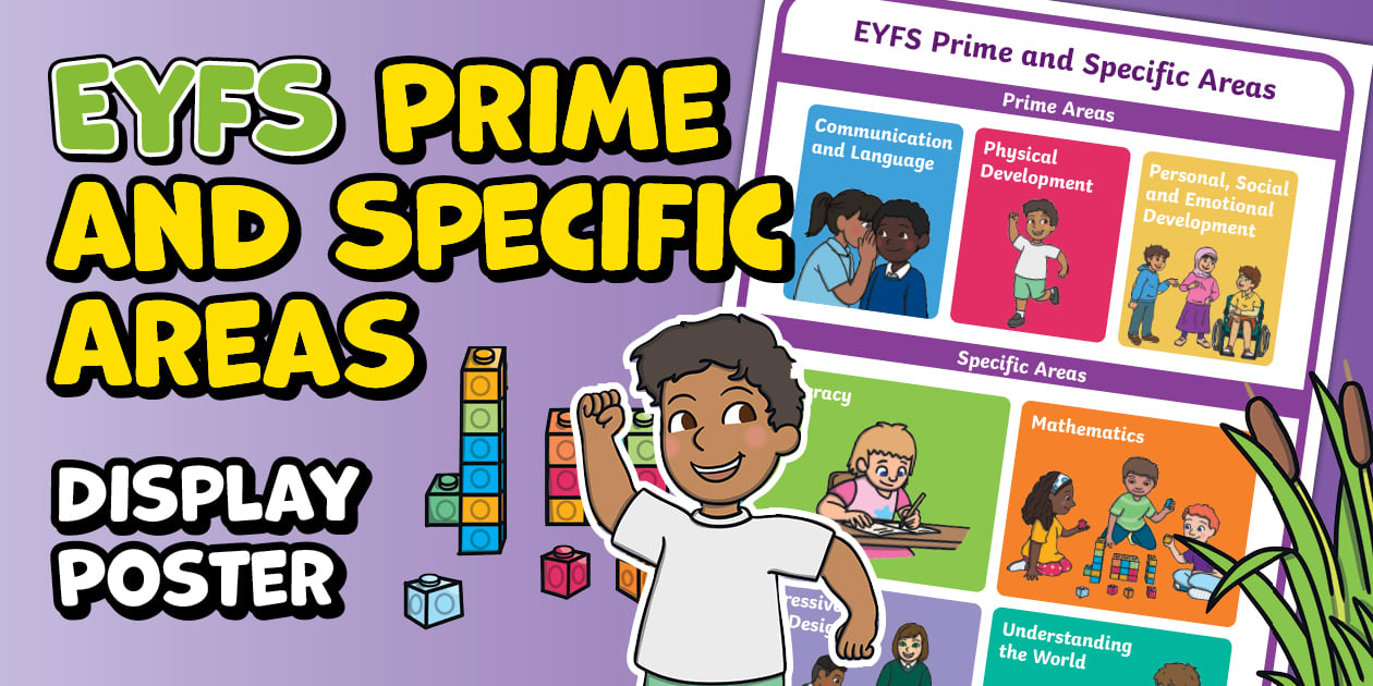 👉 EYFS Prime and Specific Areas Display Poster | Twinkl