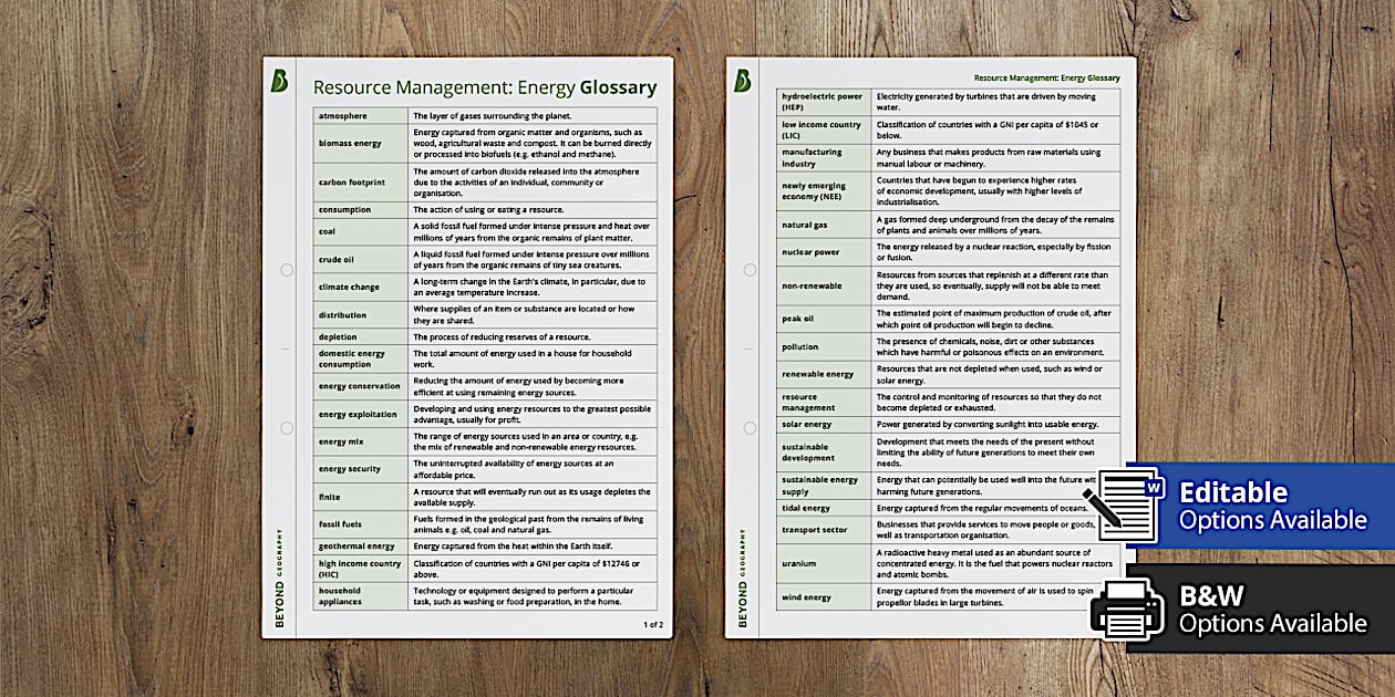 GCSE AQA Geography Resource Management: Energy Glossary