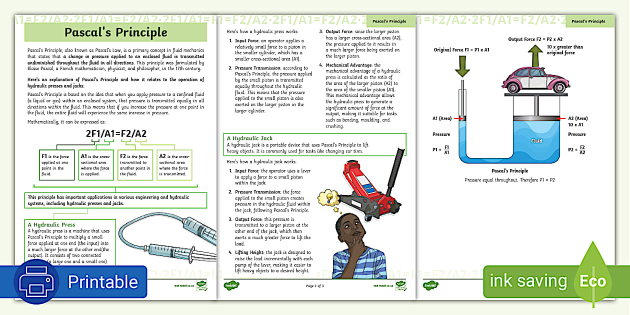 Pascal's Principle (teacher made) - Twinkl