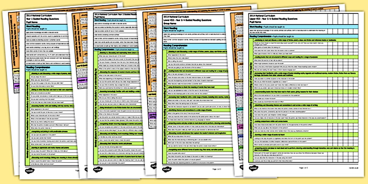 Reading Assessment Focuses KS2 | Child-friendly Checklist