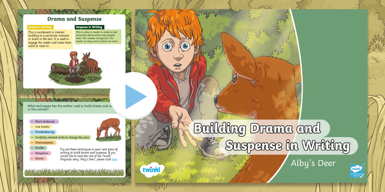 Building Drama and Suspense in Writing PowerPoint - Twinkl
