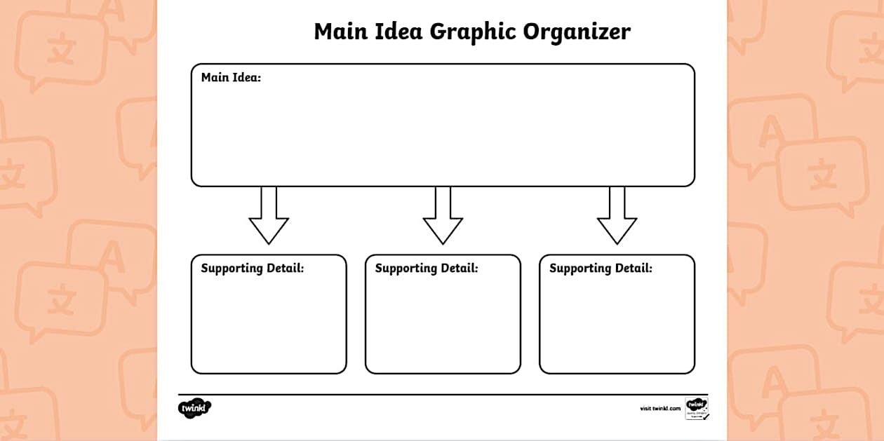 Student Idea Organizer - English - Twinkl Colombia
