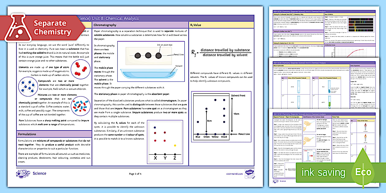 AQA GCSE Chemistry (Separate) Unit 8: Chemical Analysis Knowledge Organiser