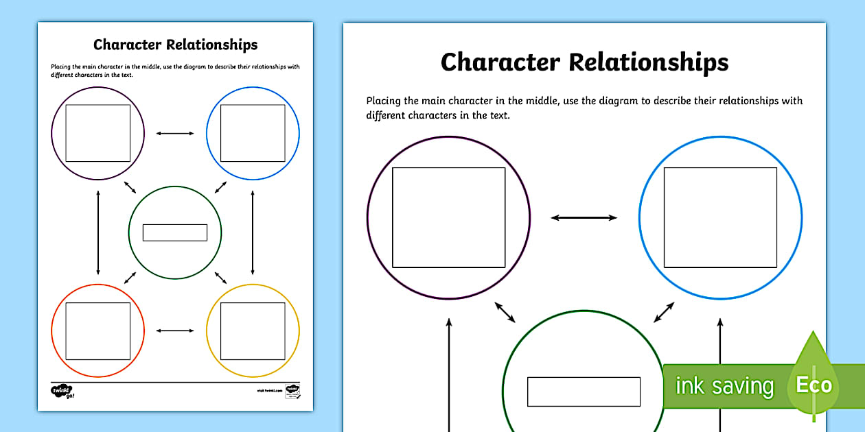 Character Relationships Diagram Go Respond Worksheet / Worksheet