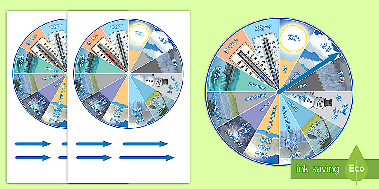 Japanese Weather Spinner Cut-Outs (teacher made) - Twinkl