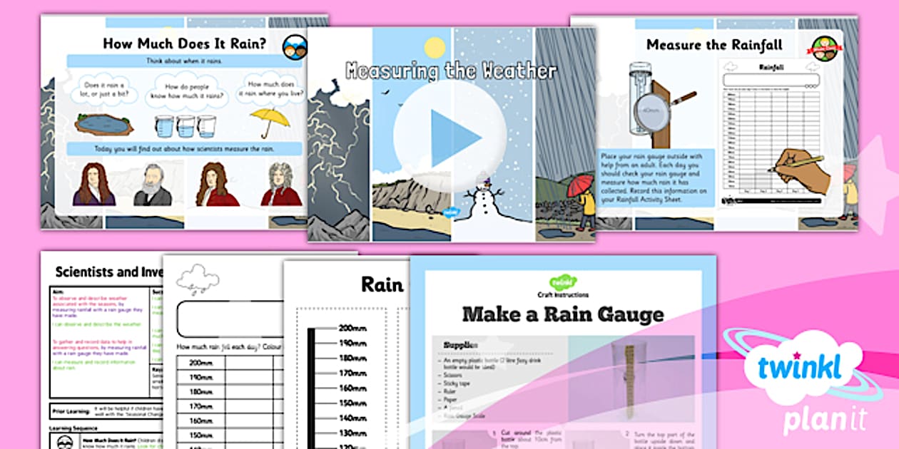 Science: Scientists and Inventors: Measuring the Weather Year 1 Lesson ...