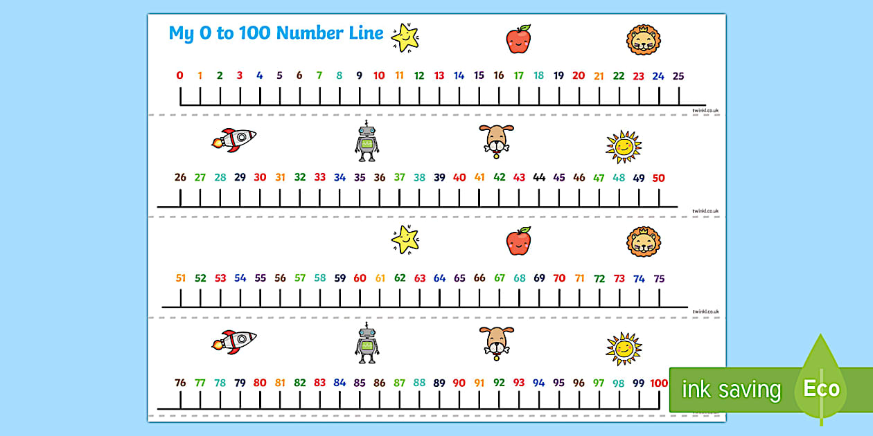 Numbers 0 to 100 on a Line (Hecho por educadores) - Twinkl