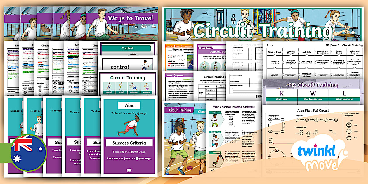 Circuit Training Signs | Unit Pack | Year 3 | Twinkl Move