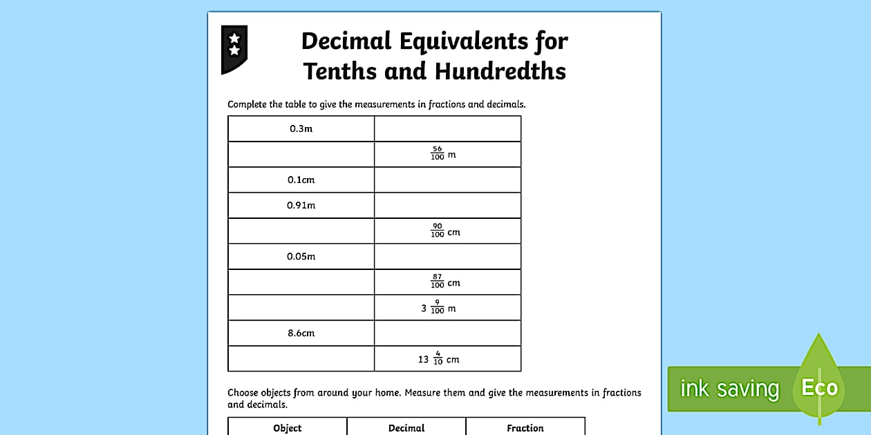 Decimal Equivalents for Tenths and Hundredths Measurements Differentiated