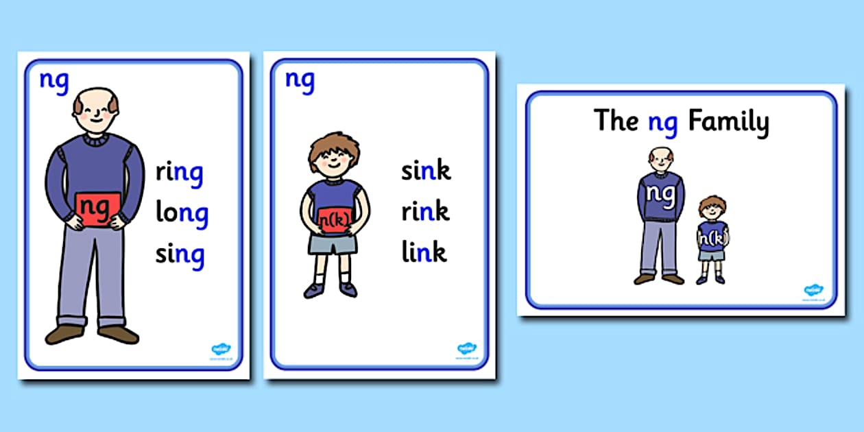 ng Sound Family Member Posters-ng, ng sound, sound families, ng sound ...