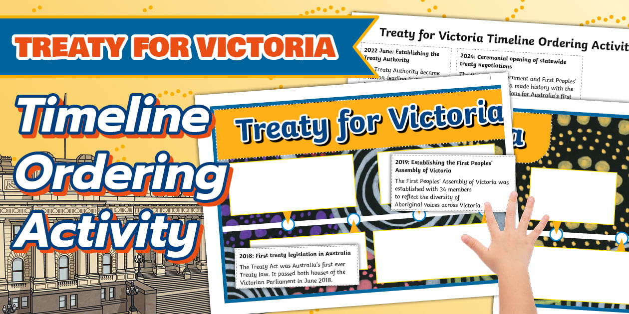 Treaty for Victoria Timeline Ordering Activity