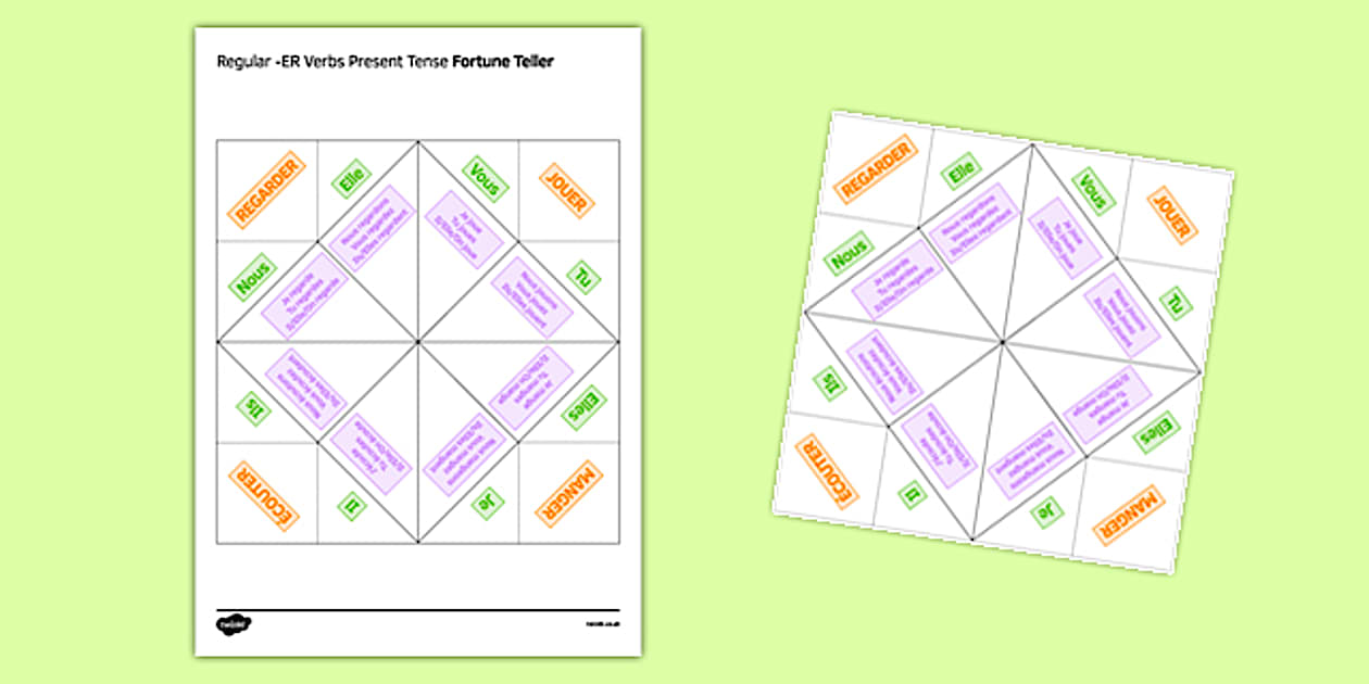 Editable Regular ER Verbs Present Tense Fortune Teller French