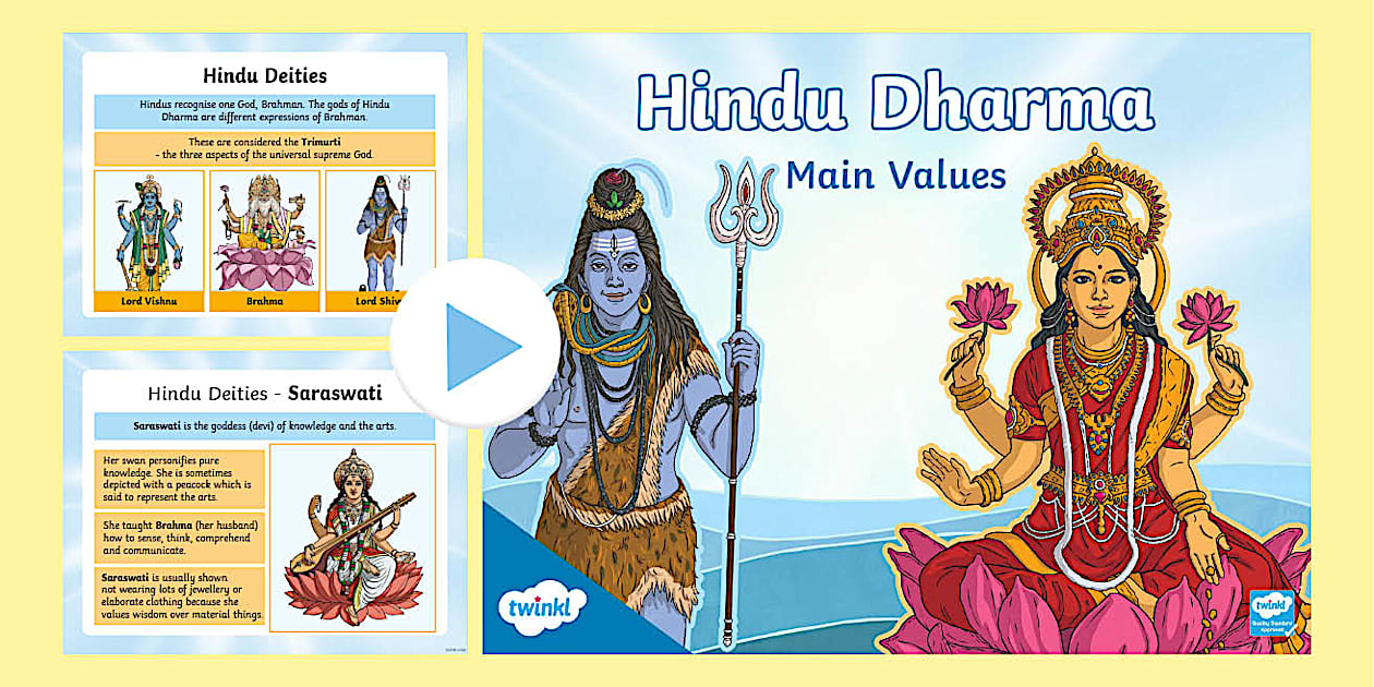 Hindu Dharma Main Values | PowerPoint - Twinkl