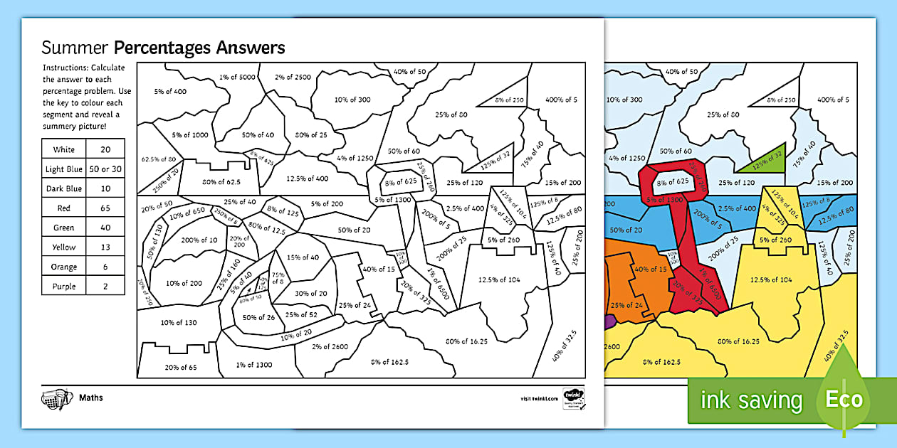 Summer Maths: Percentages Color by Number (Teacher-Made)