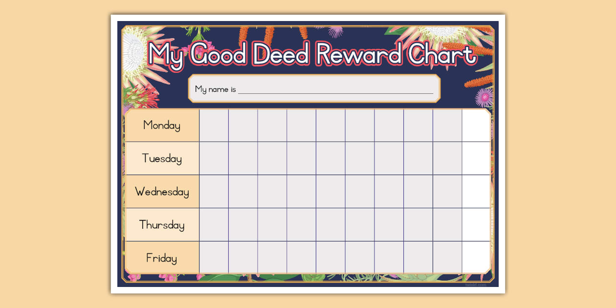 Fynbos Themed Ramadan Good Deed Chart
