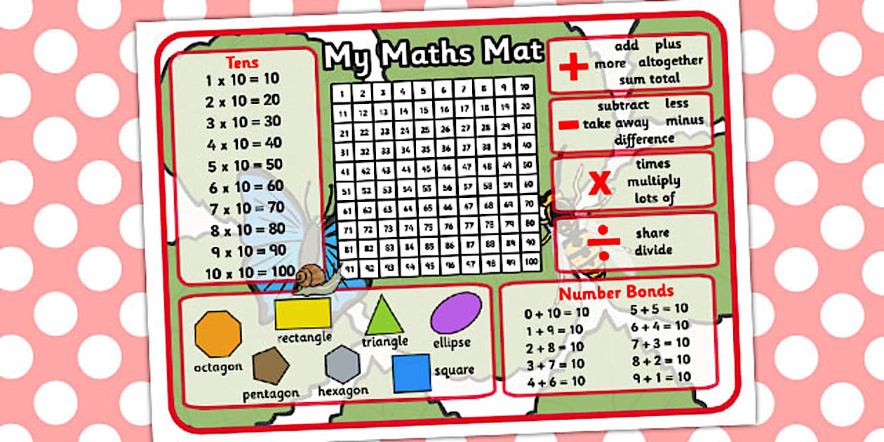 Minibeast Themed Maths Mat - Twinkl
