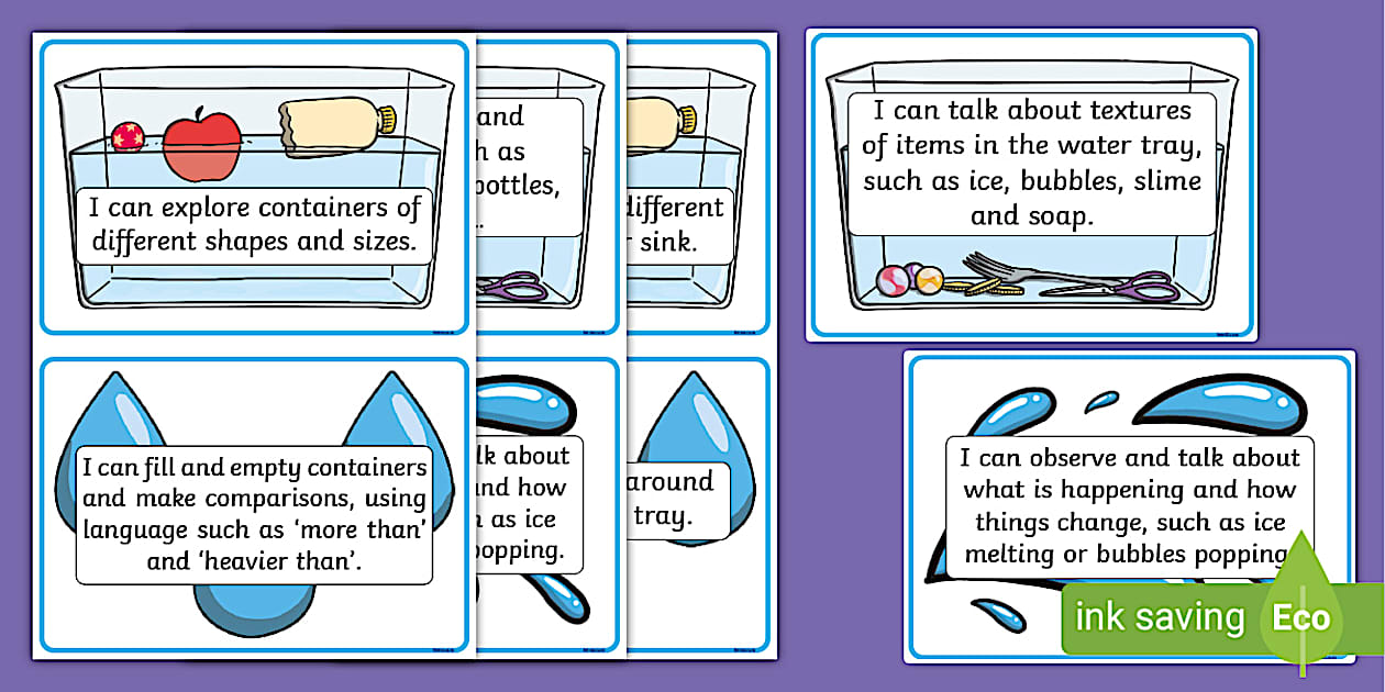 EYFS 'I Can' Water Area Continuous Provision Prompt Cards