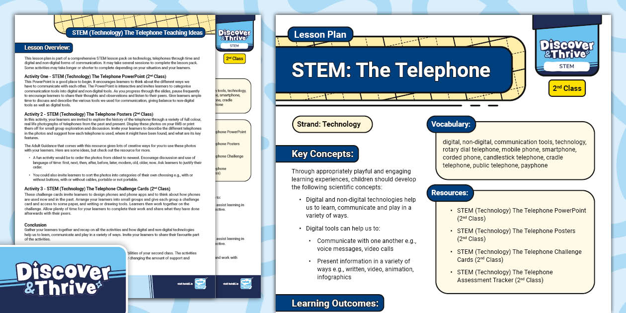 STEM Technology Telephone Lesson Plan (teacher made)