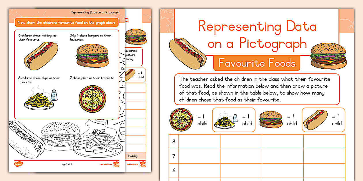 Grade 2 Representing Data on a Pictograph (professor feito)