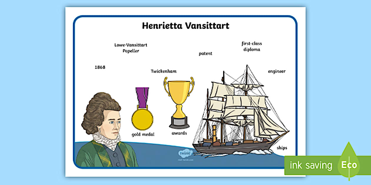 Henrietta Vansittart Word Mat (teacher made) - Twinkl