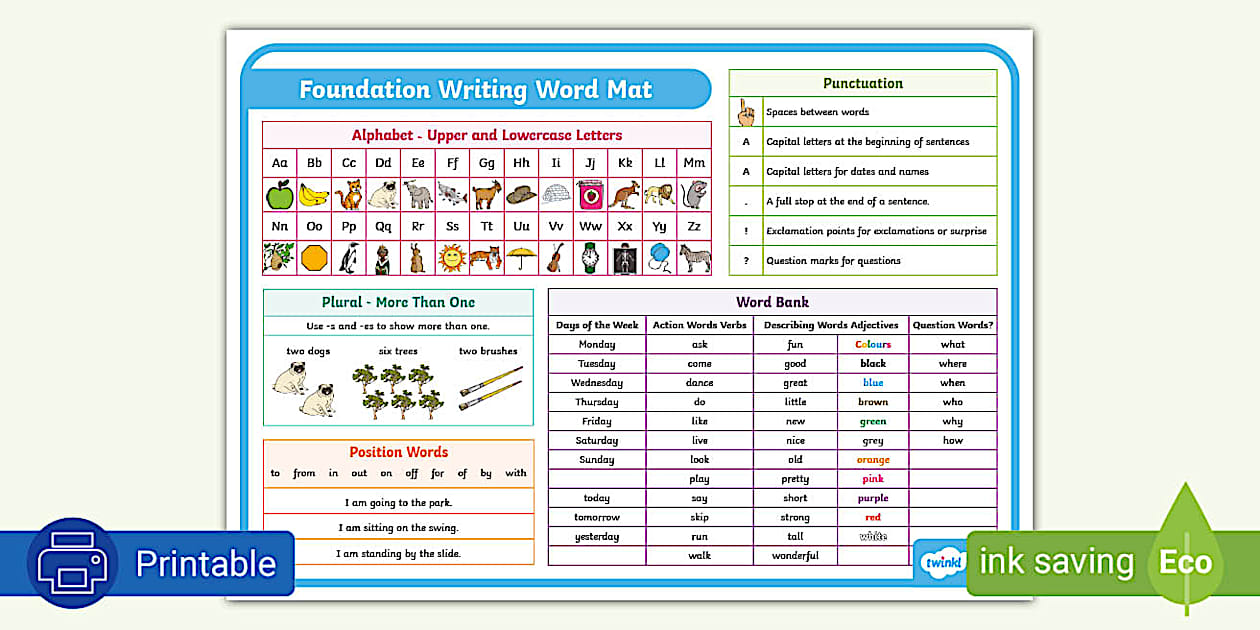 Writing Word Mat for Foundation Phase (Hecho por educadores)