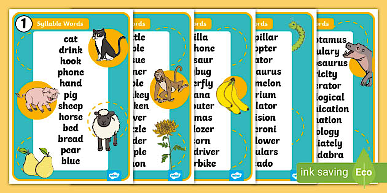 Syllable Posters (Teacher-Made) - Twinkl