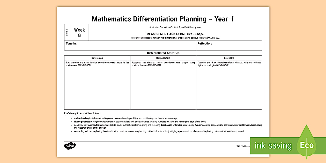 Year 1 2D Shape Mathematics Differentiated Plan - Twinkl