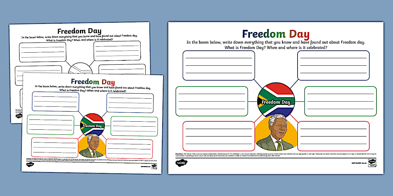 Freedom Day Mind Map (teacher made) - Twinkl